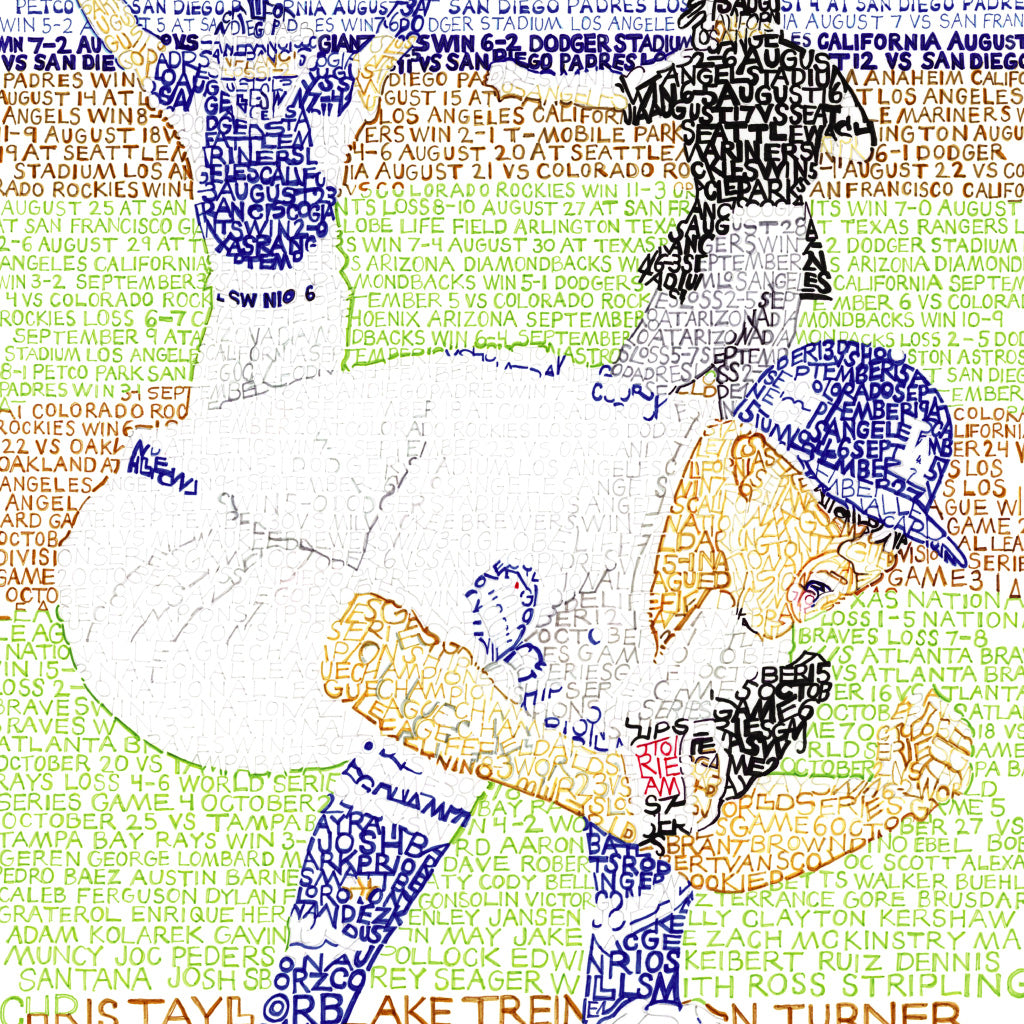 2020 Dodgers World Series Word Art Poster | Los Angeles Gifts & Decor