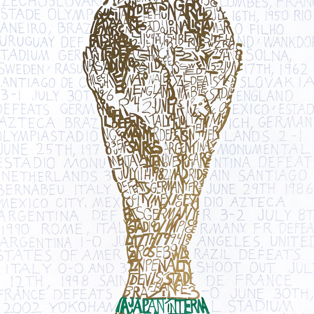 World Cup Word Art Poster | World Cup Gifts & Decor