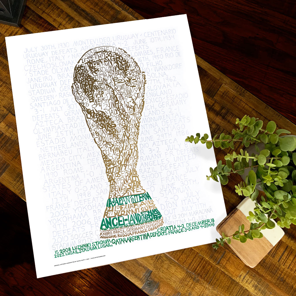 World Cup Word Art Poster | World Cup Gifts & Decor