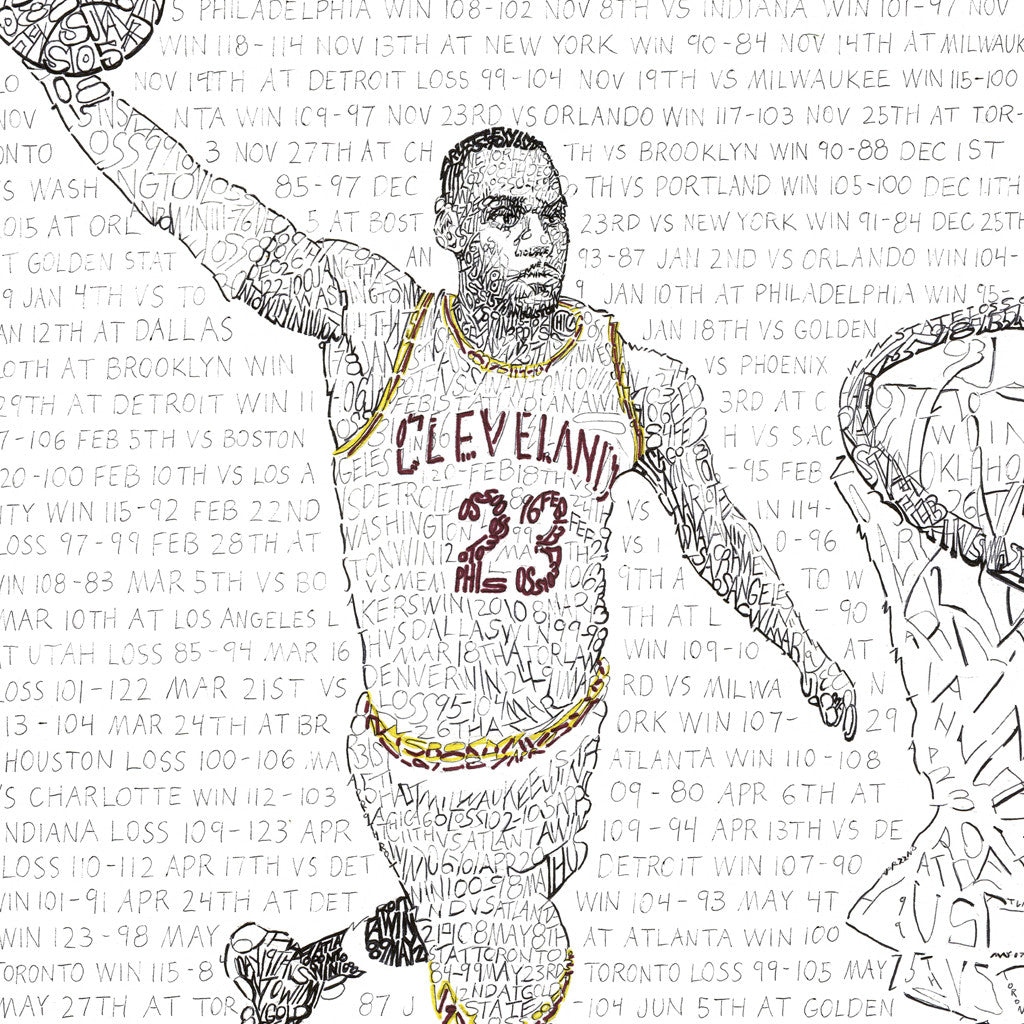 LeBron James Word Art Poster | Cleveland Cavaliers Gifts & Decor