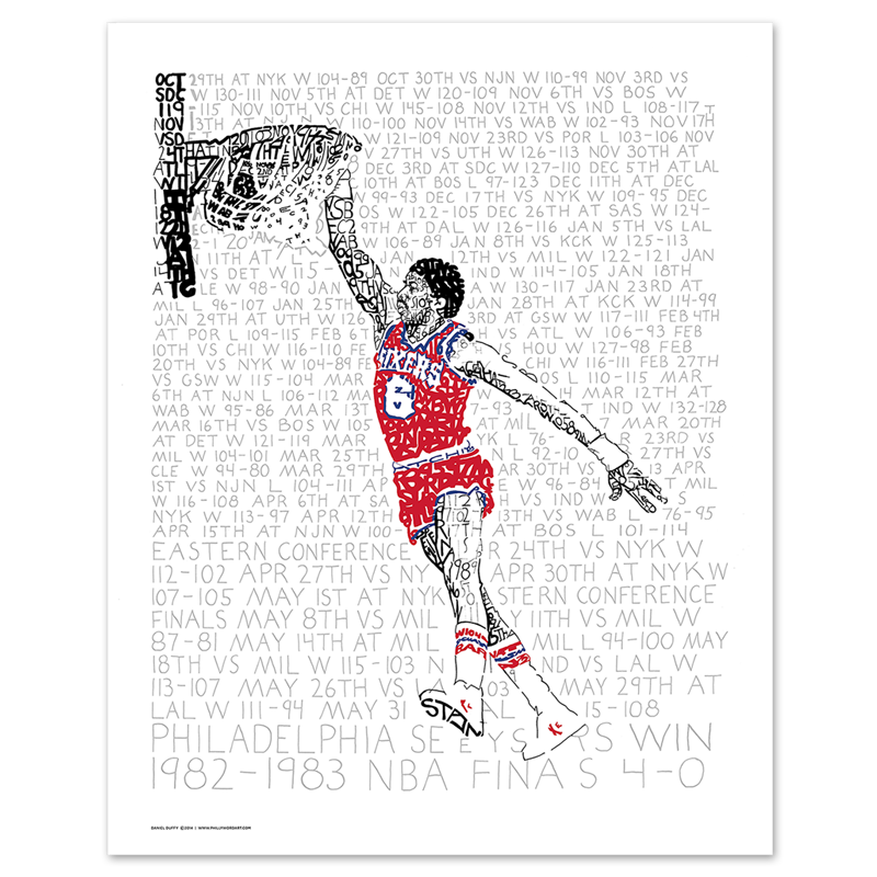 1982 Sixers Championship | Sixers Wall Decor | Art of Words