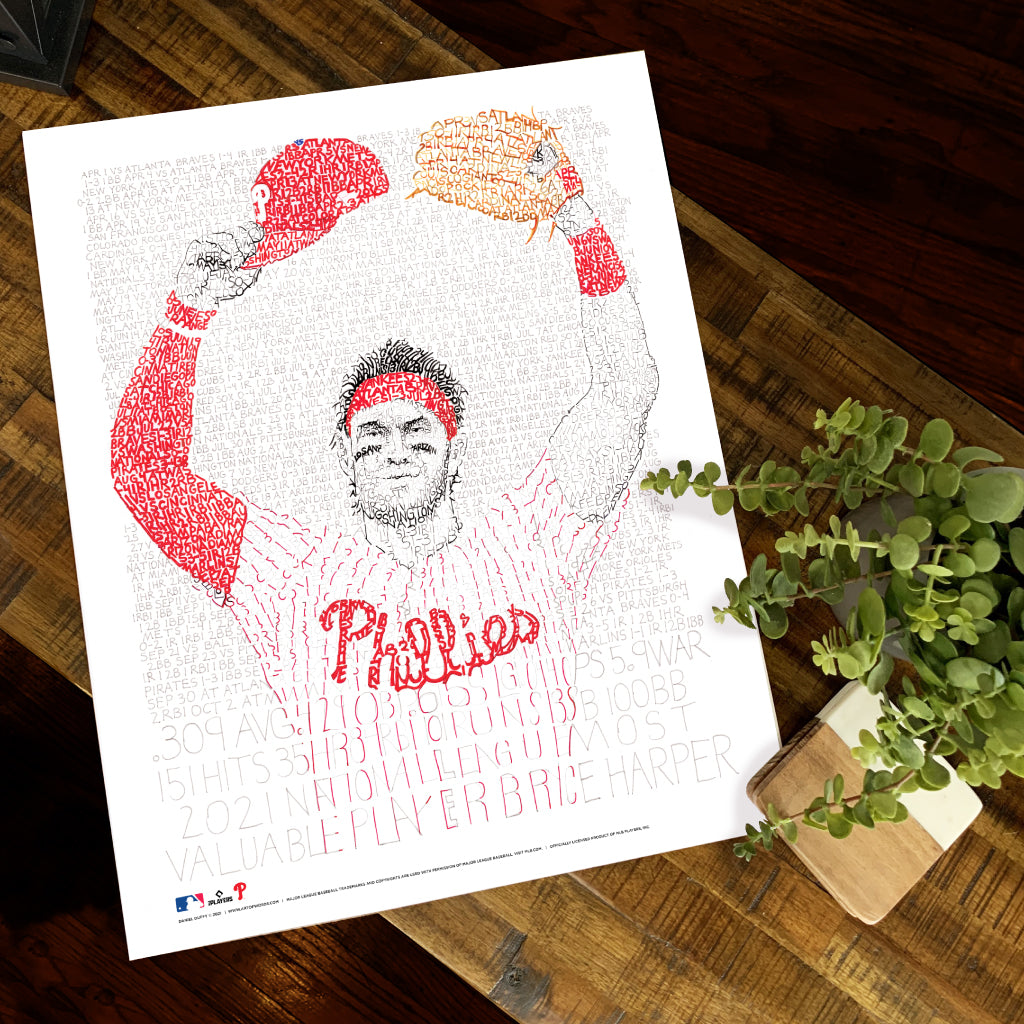 Bryce Harper Poster