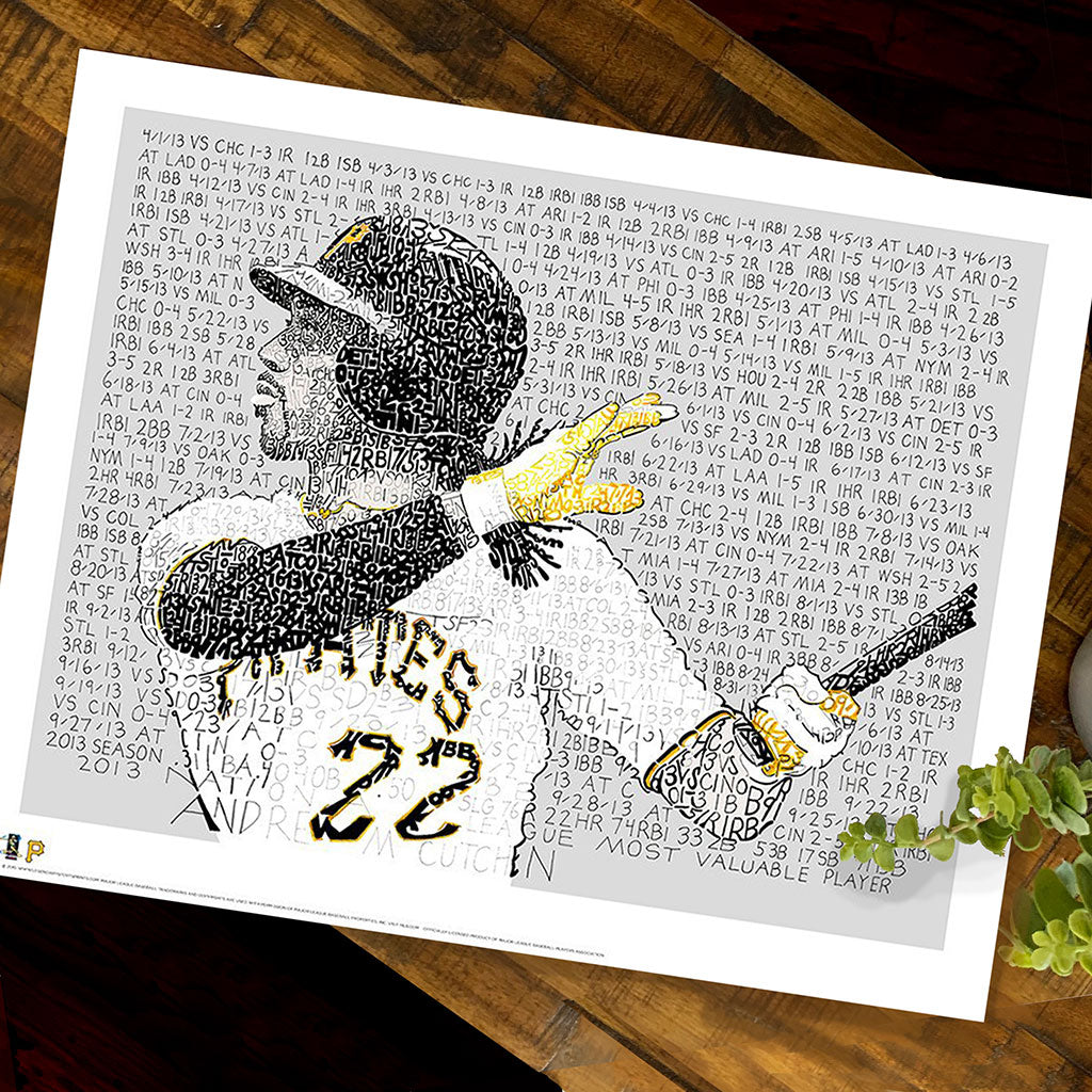 Andrew McCutchen MVP | Pittsburgh Pirates Art | Art of Words